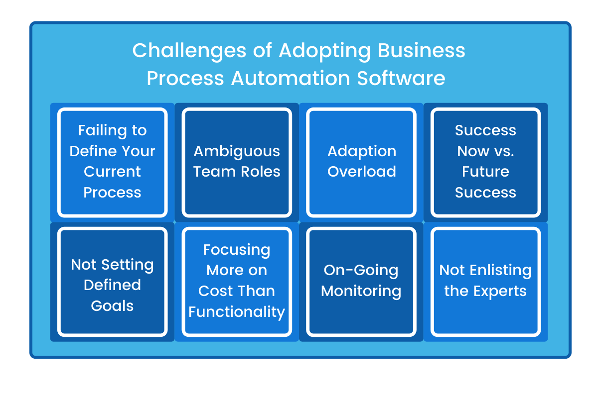 Top Business Process Automation Software Mistakes